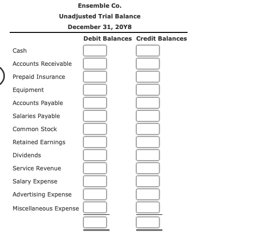 Solved Errors in Trial Balance Identify the errors in the | Chegg.com