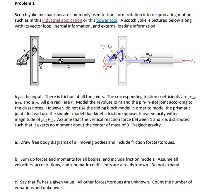 Solved Problem 1Scotch yoke mechanisms are commonly used to | Chegg.com