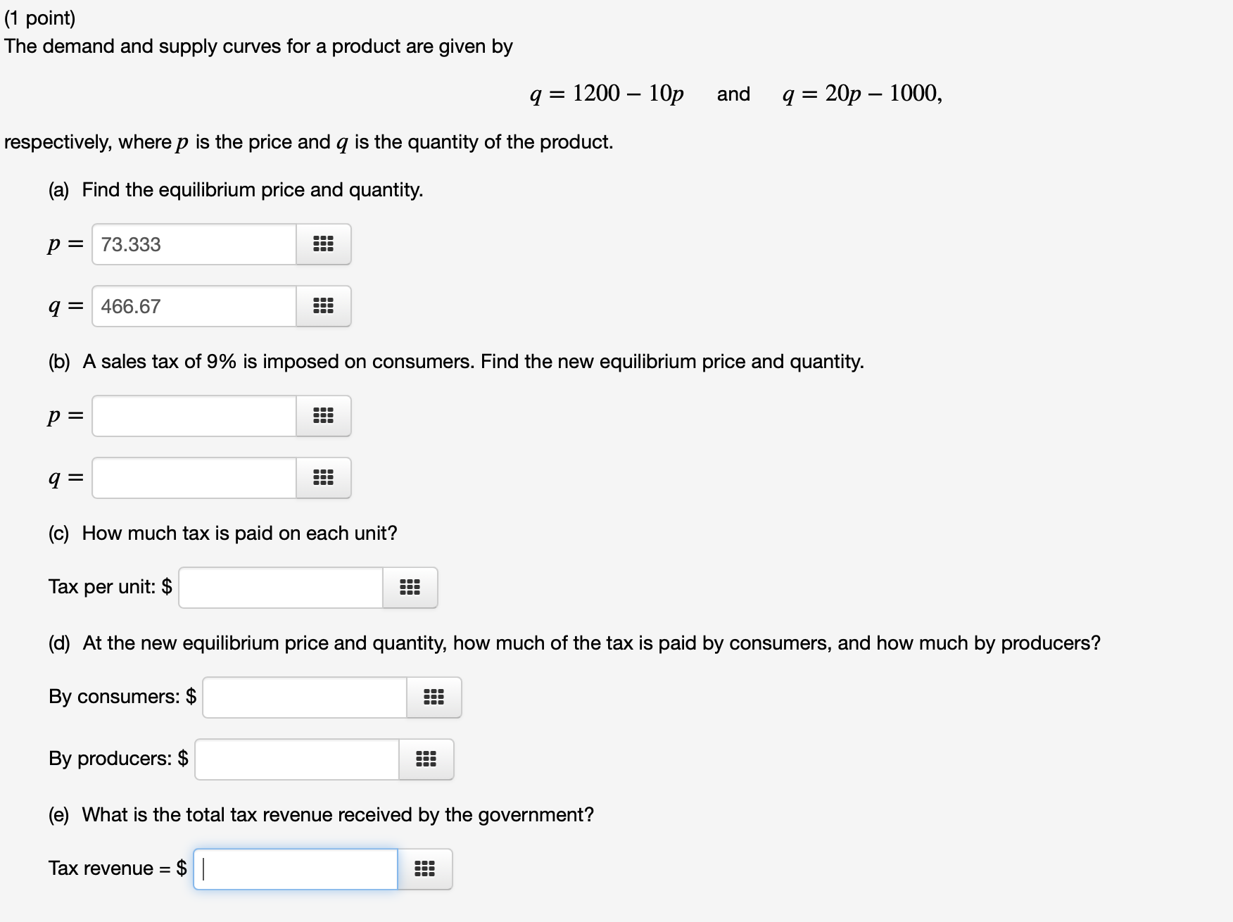 Solved (1 point) The demand and supply curves for a product | Chegg.com
