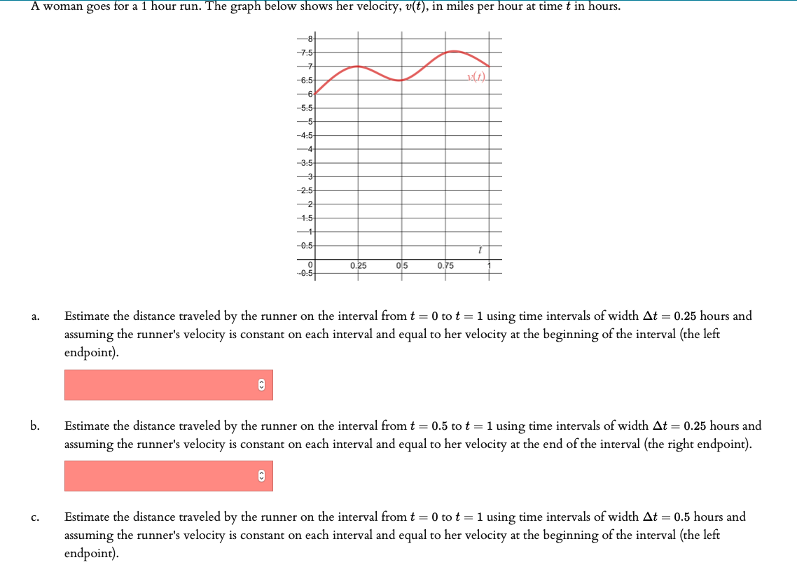 Solved A woman goes for a 1 hour run. The graph below shows | Chegg.com
