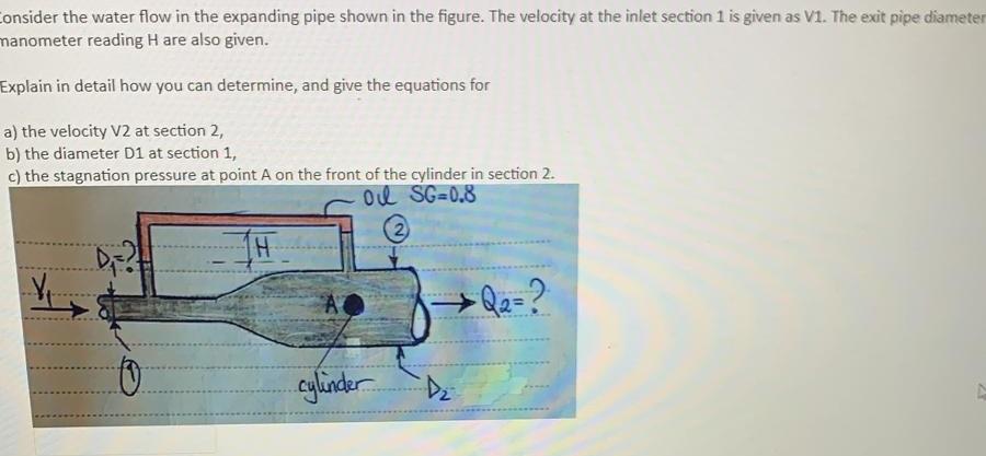 Solved onsider the water flow in the expanding pipe shown in | Chegg.com