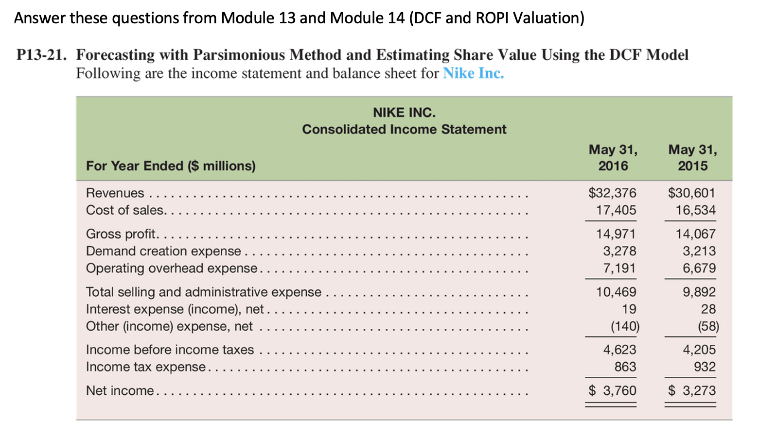 Answer these questions from Module 13 and Module 14 | Chegg.com