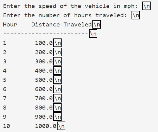 Solved How do I get these python outputs? A) Distance | Chegg.com