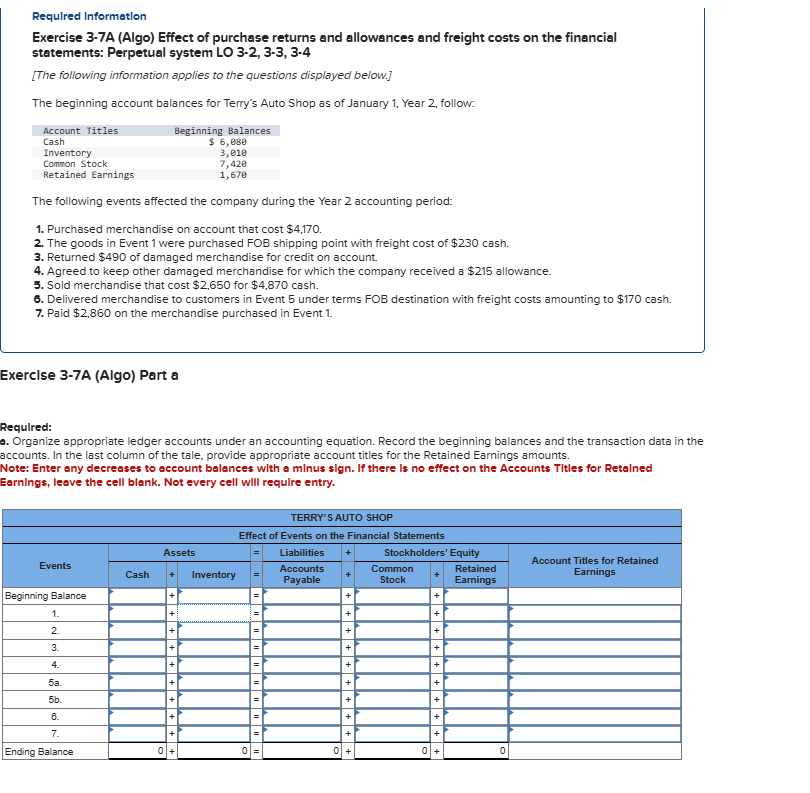 Solved Exercise 3-7A (Algo) ﻿Effect of purchase returns and | Chegg.com