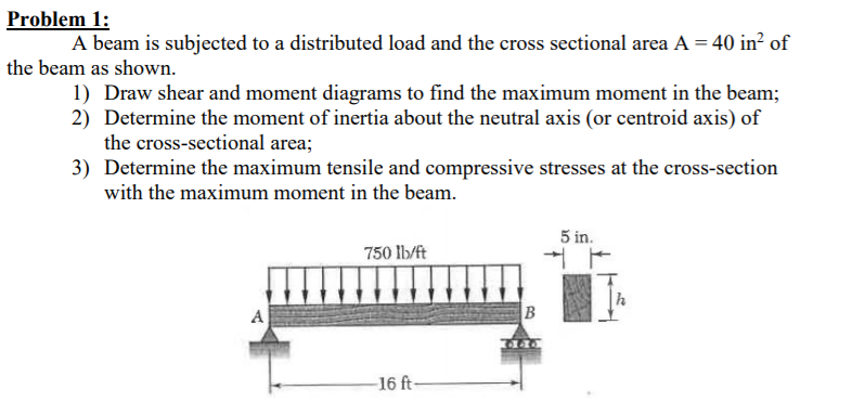 Solved Problem 1 A beam is subjected to a distributed load | Chegg.com