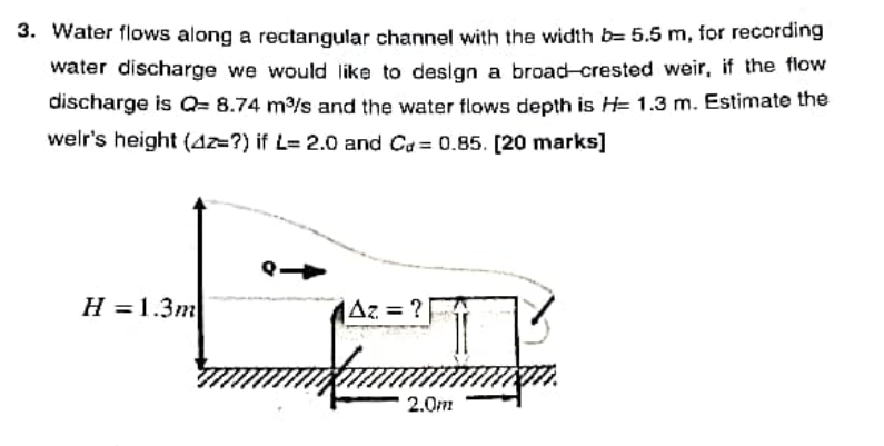 Solved 3. Water flows along a rectangular channel with the | Chegg.com