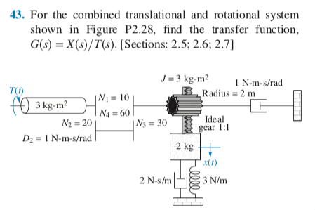 Solved 43. For the combined translational and rotational | Chegg.com