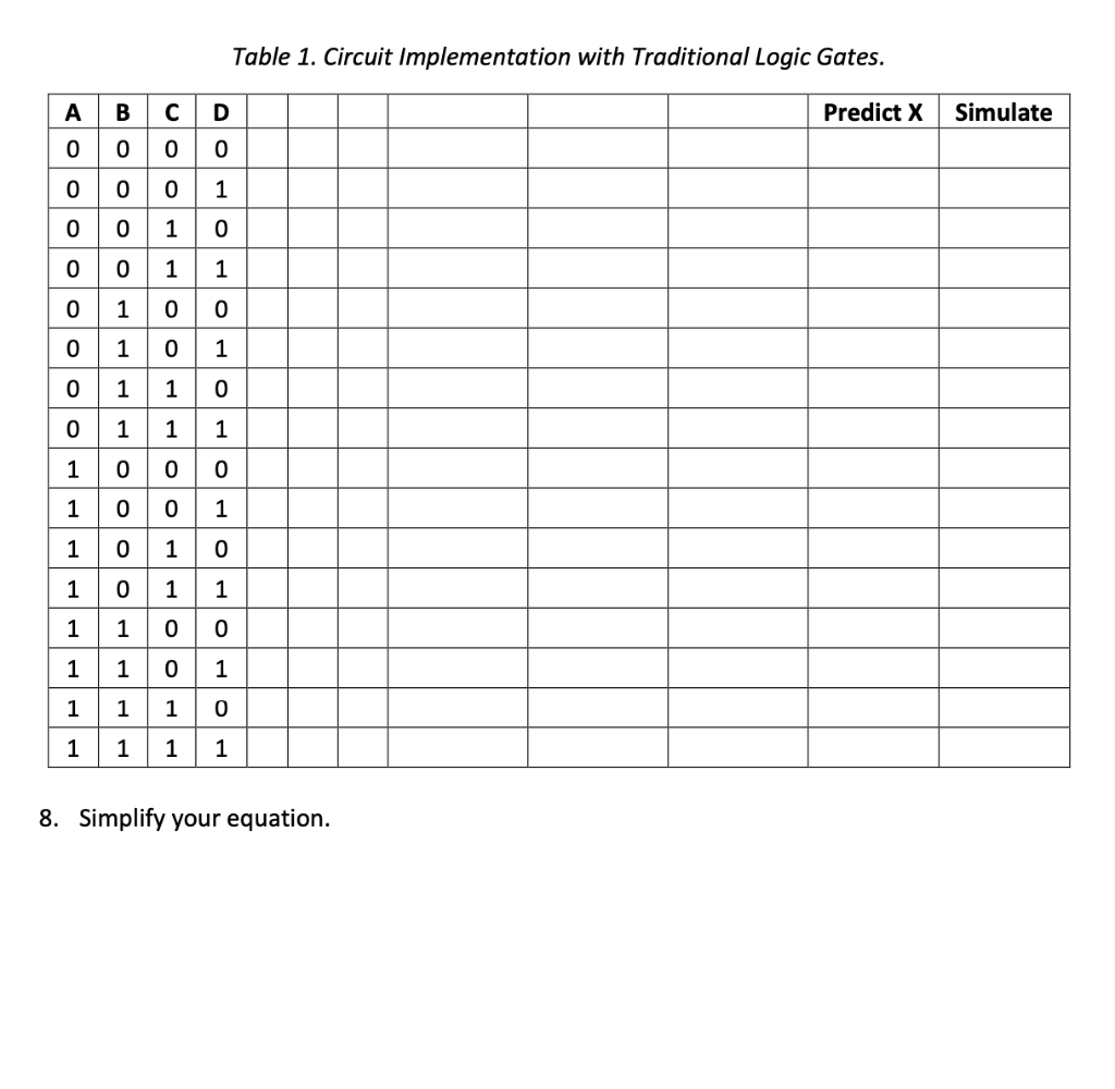 Solved Procedure Part A: Original Digital Logic Circuit 1. | Chegg.com