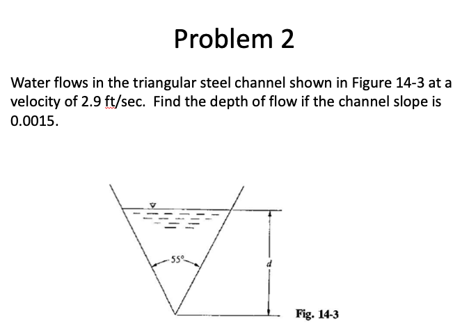 Solved Problem 2 Water flows in the triangular steel channel | Chegg.com