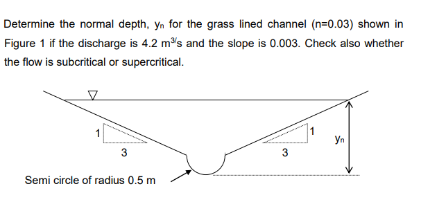 Solved Determine the normal depth, yn for the grass lined | Chegg.com