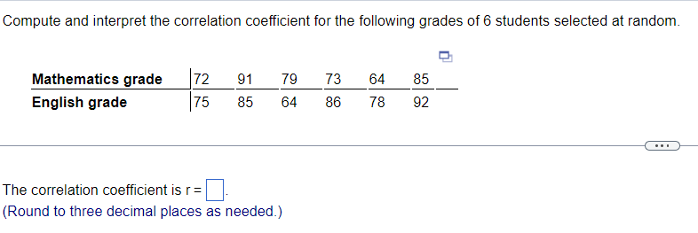 Compute and interpret the correlation coefficient for | Chegg.com