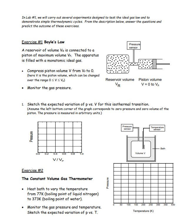 Solved In Lab \#1, we will carry out several experiments | Chegg.com