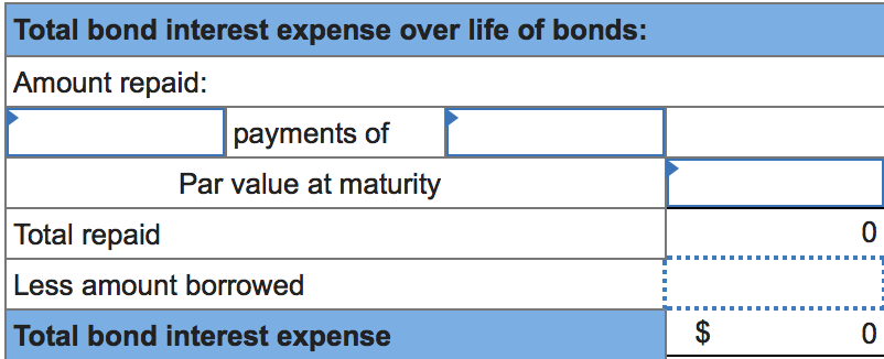 Solved Effective Interest: Amortization of bond; retiring | Chegg.com