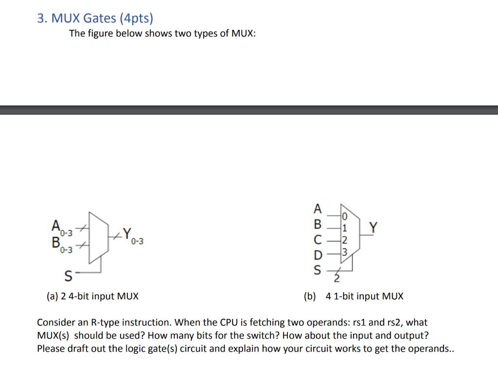 Solved 3. MUX Gates (4pts) The figure below shows two types | Chegg.com Solved 3. MUX Gates (4pts) The figure below shows two types | Chegg.com