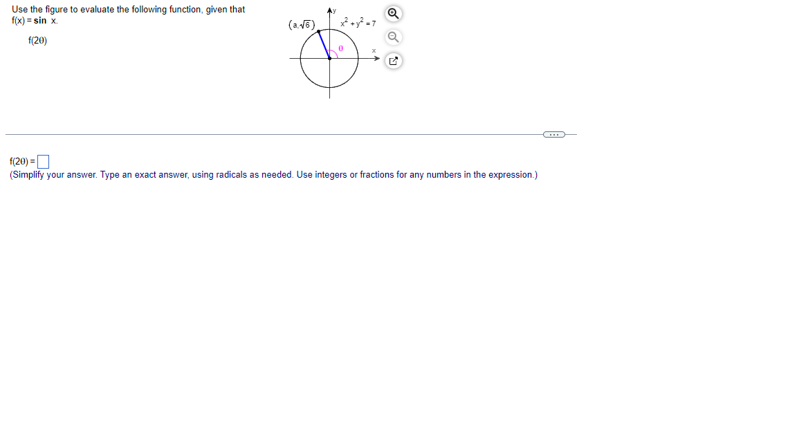 Solved Use the figure to evaluate the following function, | Chegg.com