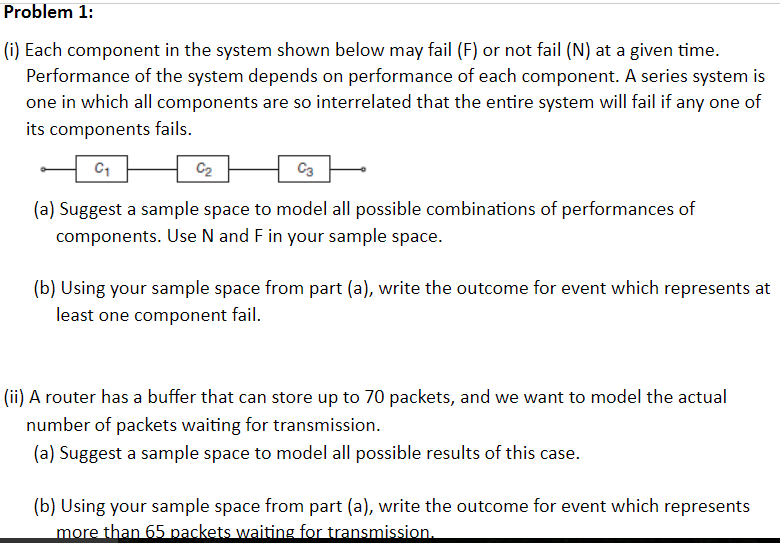 Solved Problem 1: (i) Each component in the system shown | Chegg.com