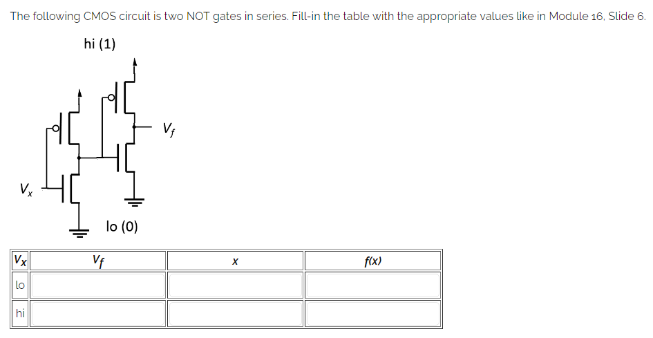 Solved The following CMOS circuit is two NOT gates in | Chegg.com