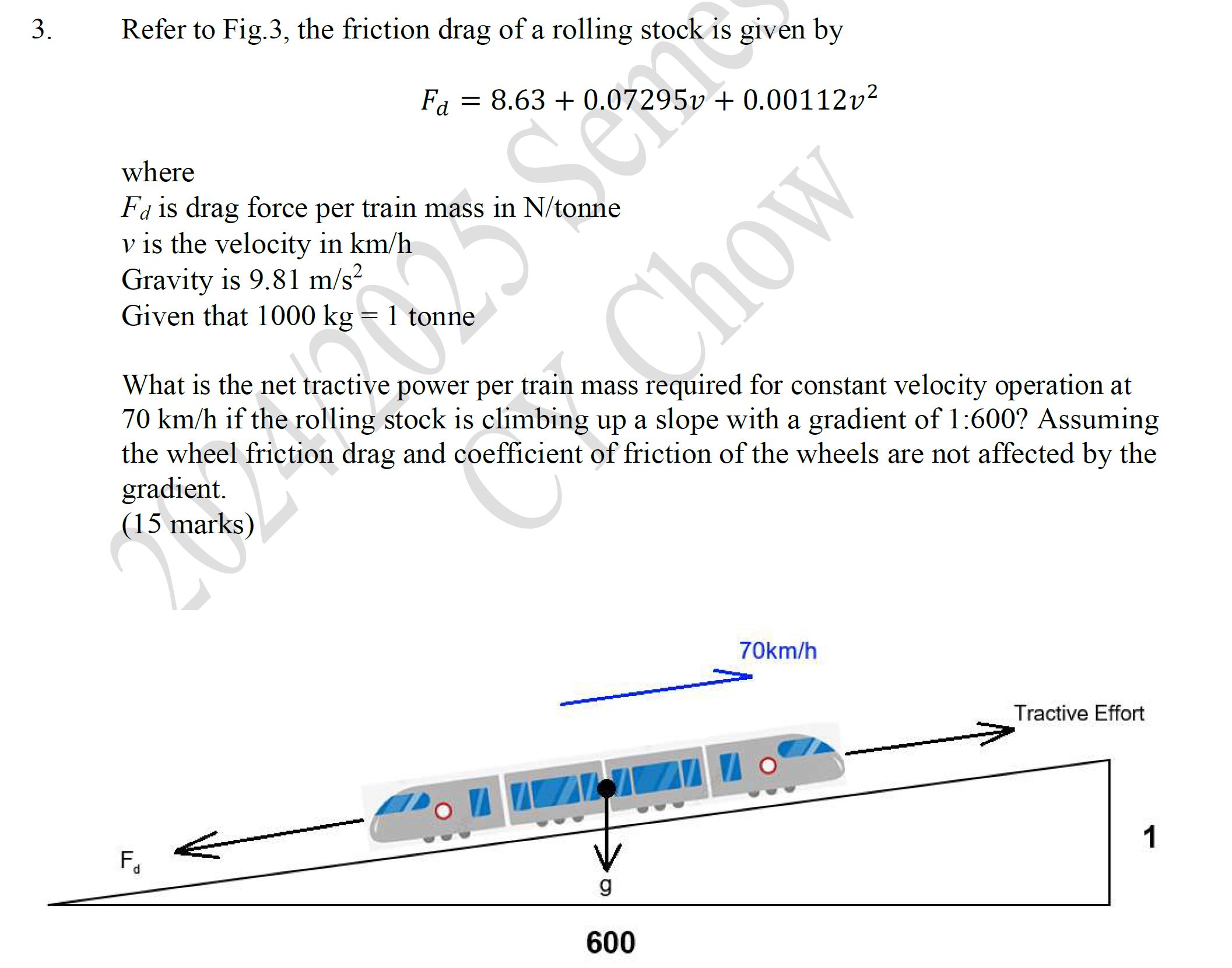 Solved Refer to ﻿Fig.3, ﻿the friction drag of ﻿a rolling | Chegg.com
