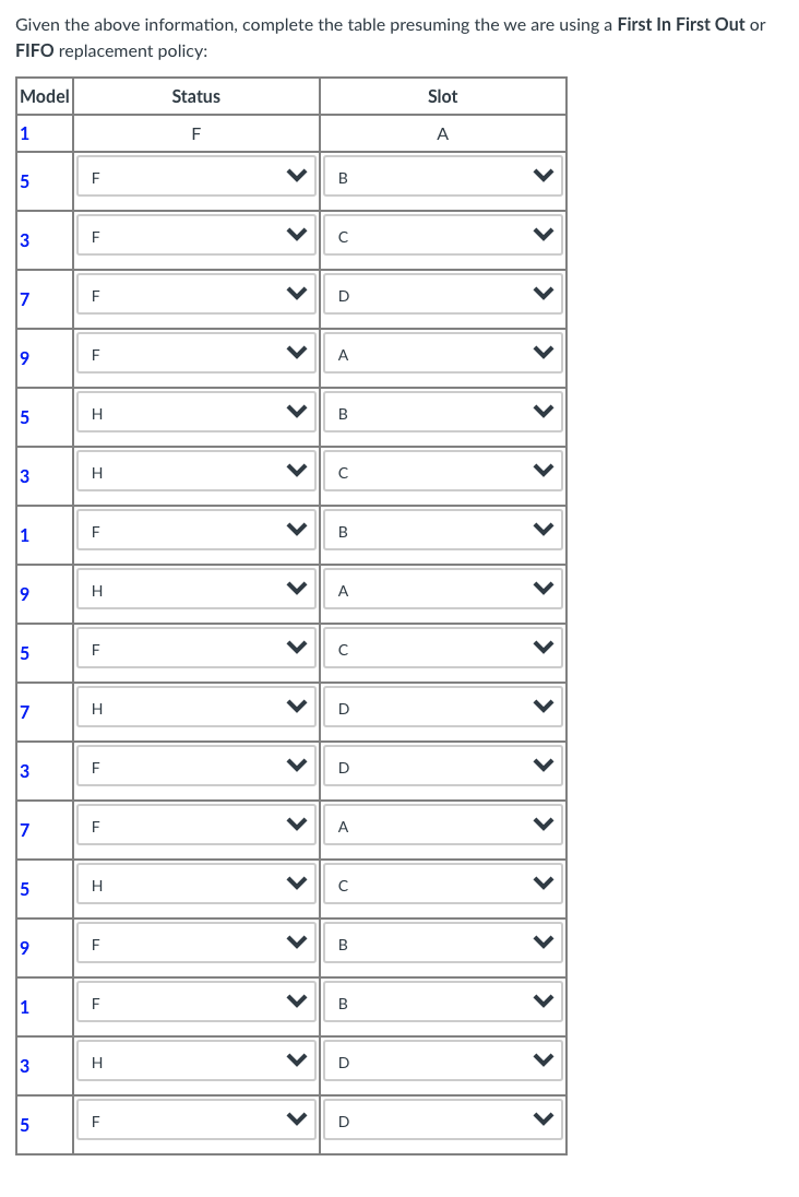 Solved Create a program in Java that simulates the FIFO | Chegg.com
