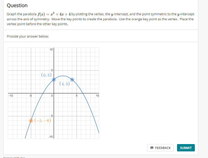 Solved Question Graph the parabola f(x) = x2 + 4x + 4 by | Chegg.com