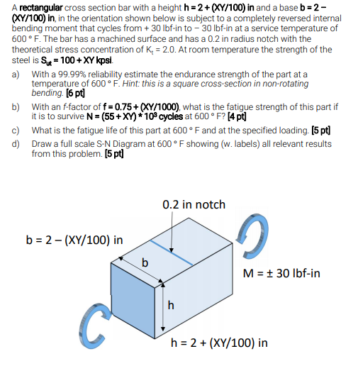 A rectangular cross section bar with a height h = 2 + | Chegg.com