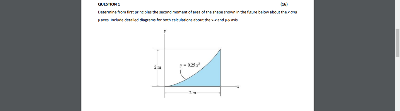 Solved QUESTION 1 (16) Determine from first principles the | Chegg.com