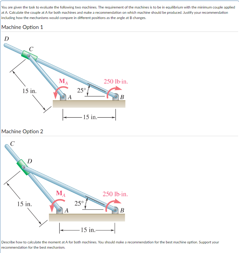 Solved Please show all steps and free body diagrams with an | Chegg.com