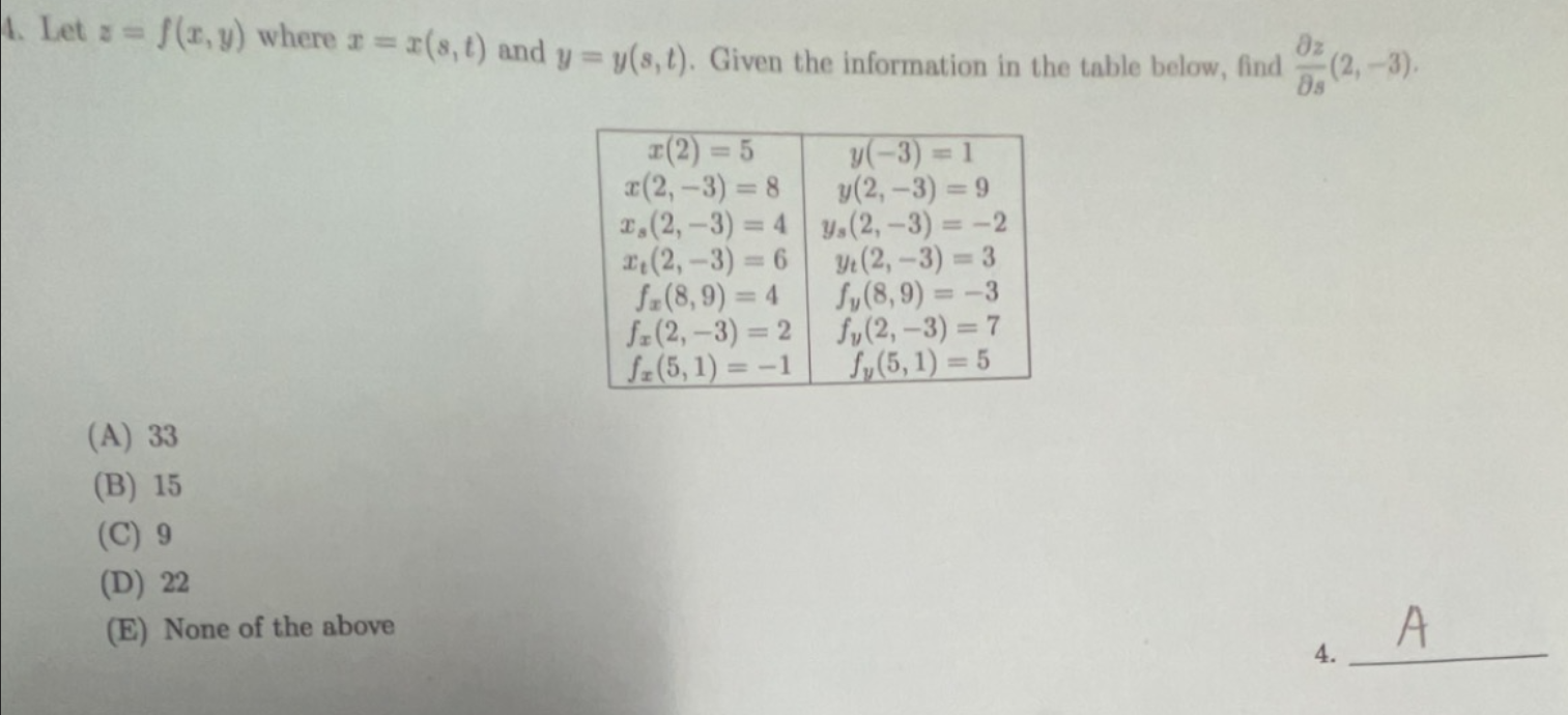 Solved Let z=f(x,y) where x=x(s,t) and y=y(s,t). Given the | Chegg.com