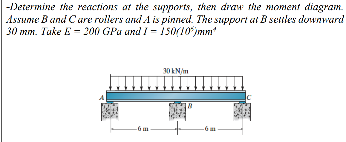 [solved] Determine The Reactions At The Supports Then D