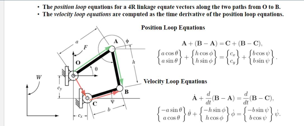 b) Derive the loop equations and compute the coupler | Chegg.com