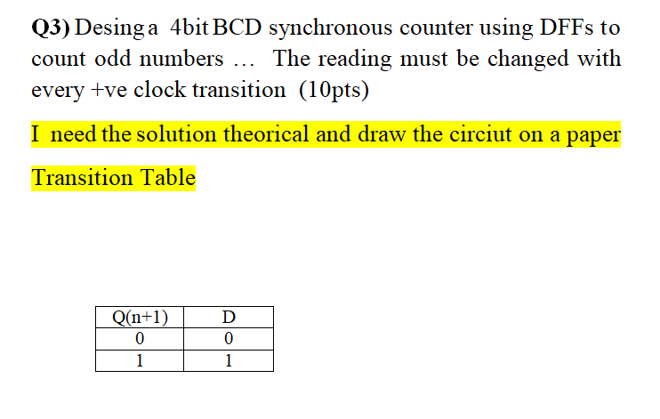 Solved (3) Desinga 4bit BCD synchronous counter using DFFs | Chegg.com