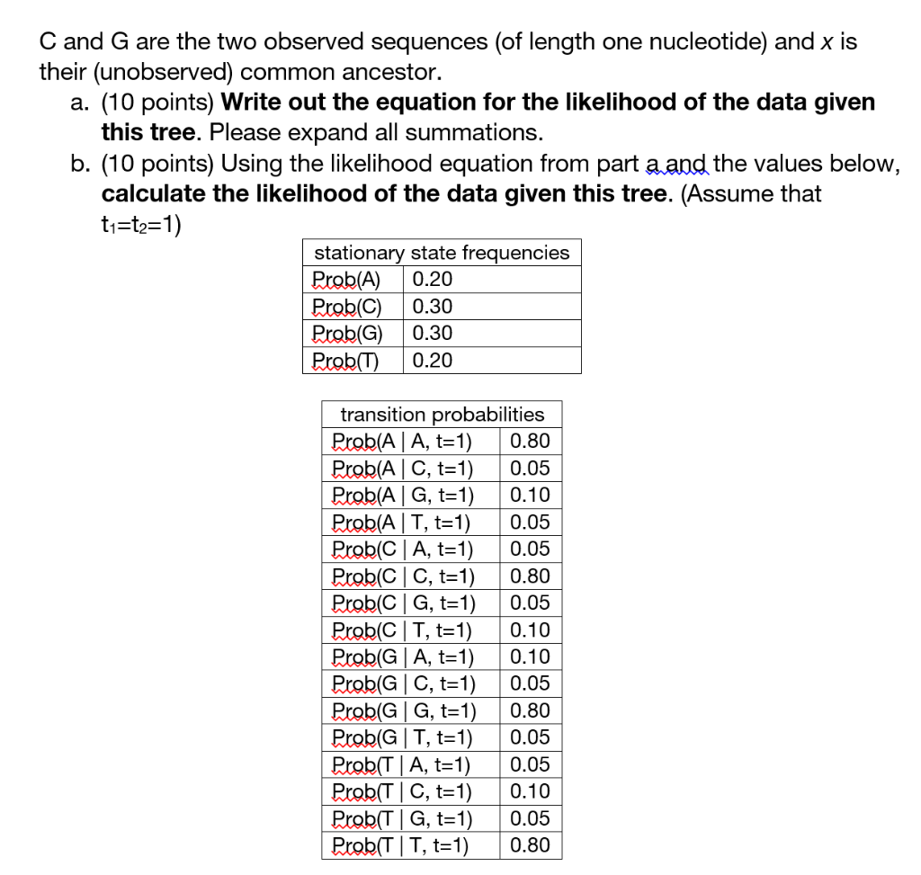 2. Felsenstein's tree-pruning algorithm (20 points) | Chegg.com