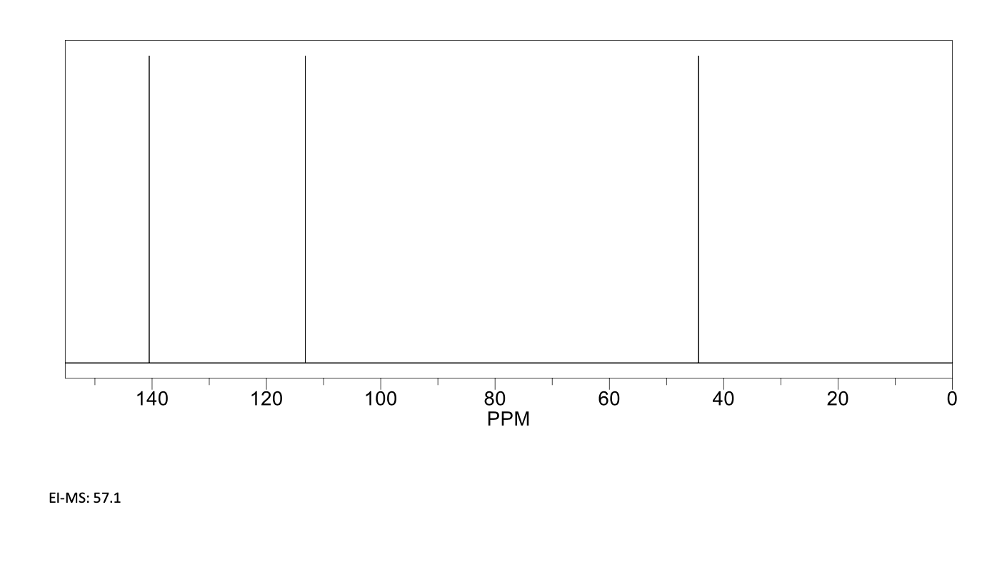 Solved I have attached the 1H NMR data, 13C NMR data, GC-MS | Chegg.com