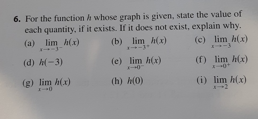 Solved 6 For The Function H Whose Graph Is Given State The 