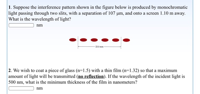 Solved 1. Suppose the interference pattern shown in the | Chegg.com
