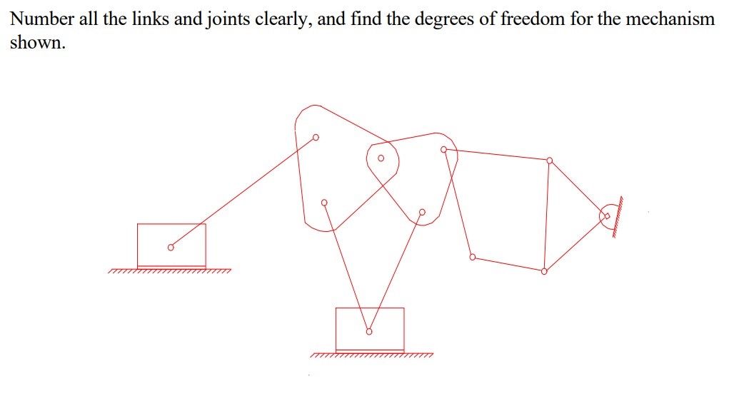 Solved Number all the links and joints clearly, and find the | Chegg.com