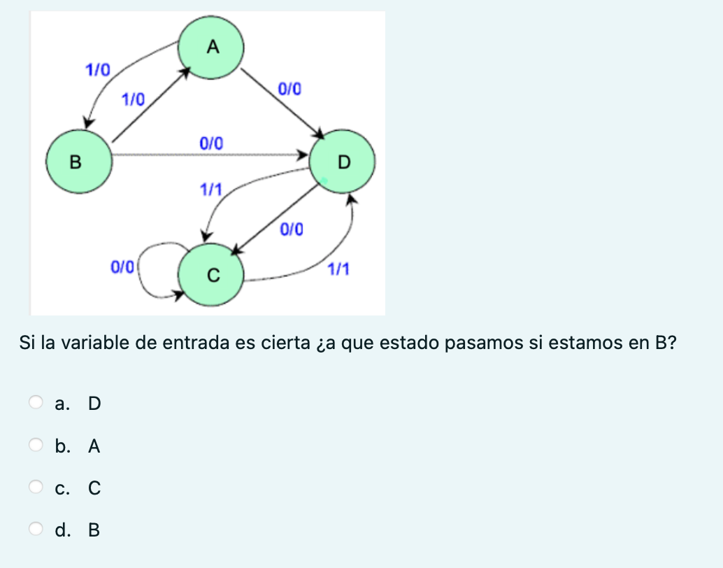 Solved The most commonly used logic family today is DTL | Chegg.com