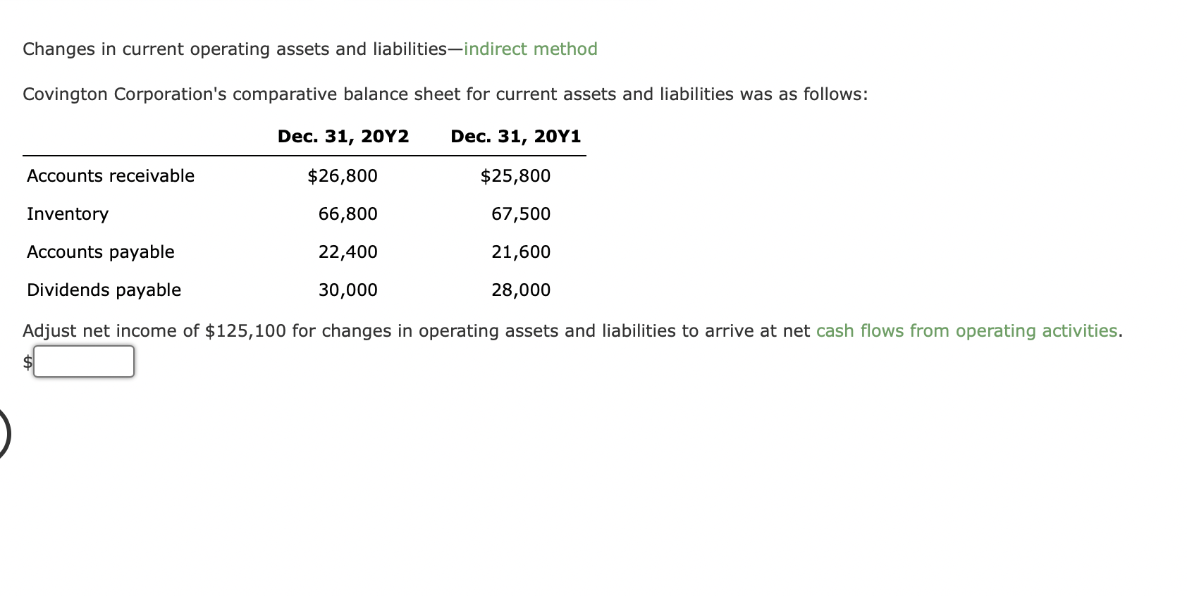 Solved Changes in current operating assets and | Chegg.com