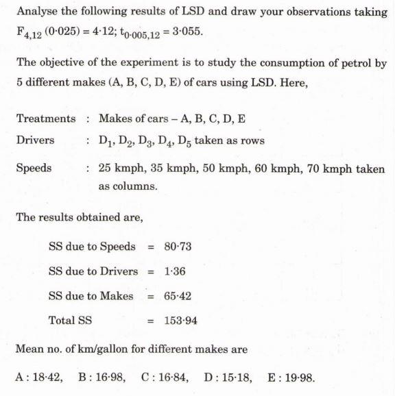 Solved Analyse the following results of LSD and draw your | Chegg.com