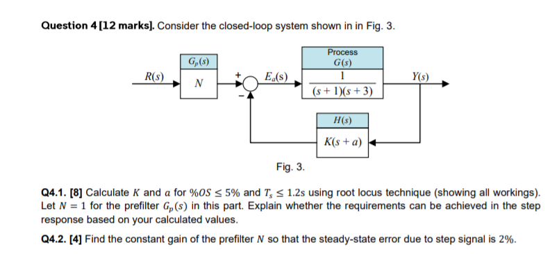 Solved Question 4[12 marks). Consider the closed-loop system | Chegg.com