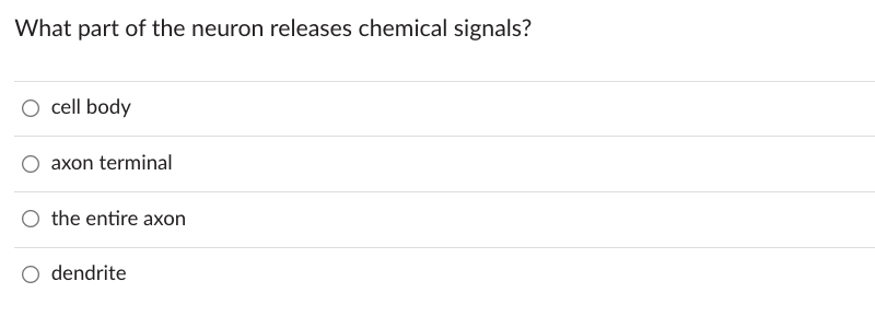Solved In a monosynaptic reflex arc, the number of synapses | Chegg.com