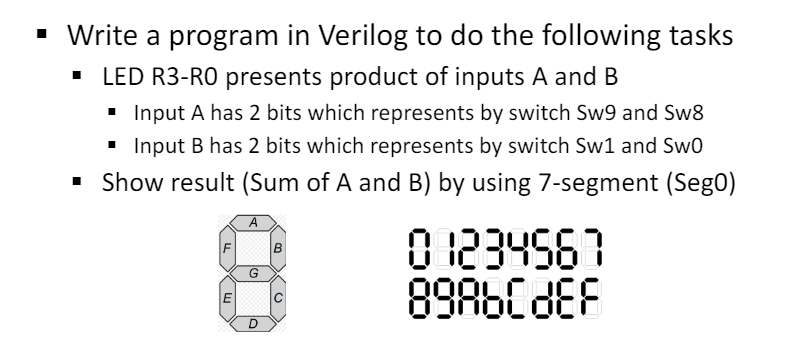 Write A Program In Verilog To Do The Following Tasks 6677