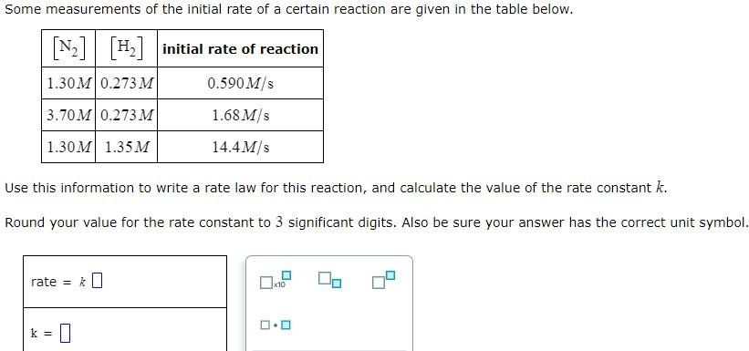 Solved Use this information to write a rate law for this | Chegg.com