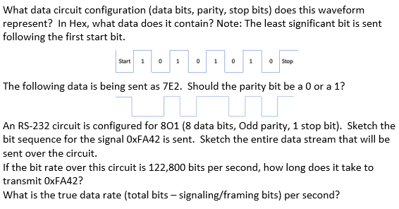What data circuit configuration (data bits, parity, | Chegg.com