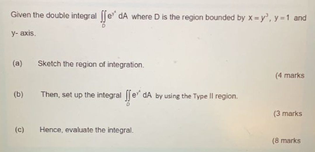 Solved Given the double integral ſfe" dA where D is the | Chegg.com