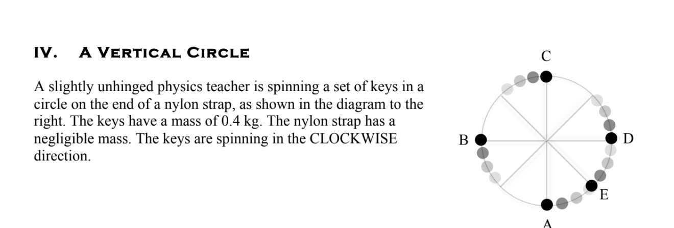 Solved IV. A VERTICAL CIRCLE A slightly unhinged physics | Chegg.com