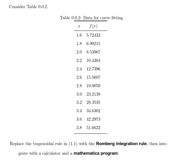Solved Use Romberg integration rule, then integrate with a | Chegg.com