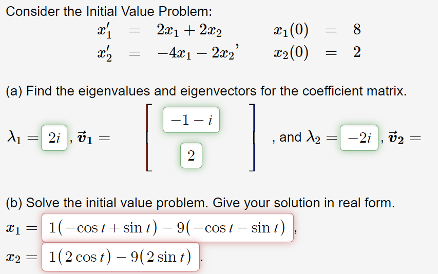 Solved Consider the Initial Value Problem: | Chegg.com