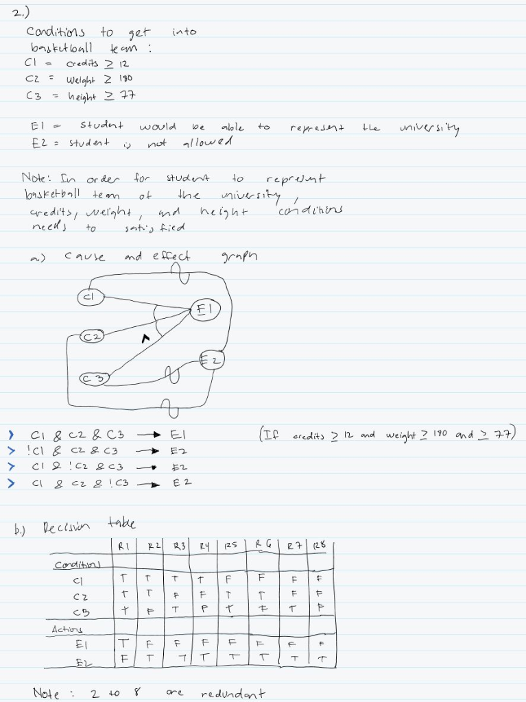 The problem we're asked to do is to draw cause and | Chegg.com
