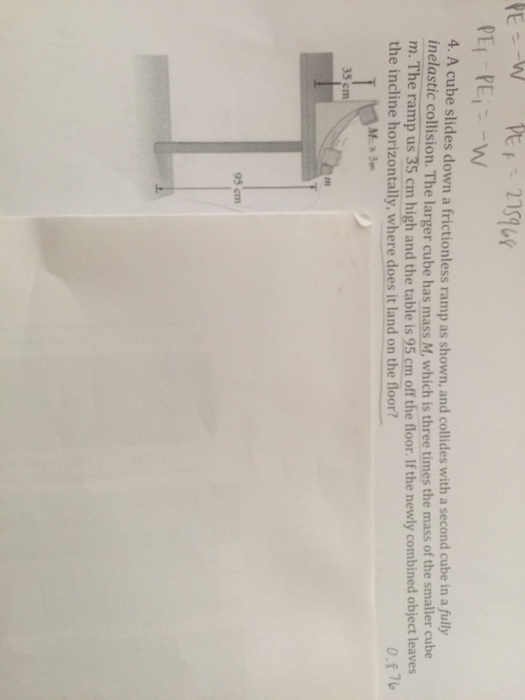 Solved A cube slides down a frictionless ramp as shown, and | Chegg.com